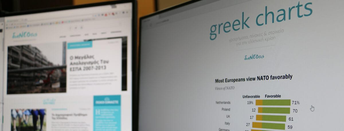 Greek Charts: Γραφήματα Και Πίνακες Από Την Ελλάδα Της Κρίσης - Dianeosis