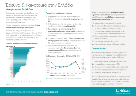 Καινοτομία και Έρευνα - Dianeosis