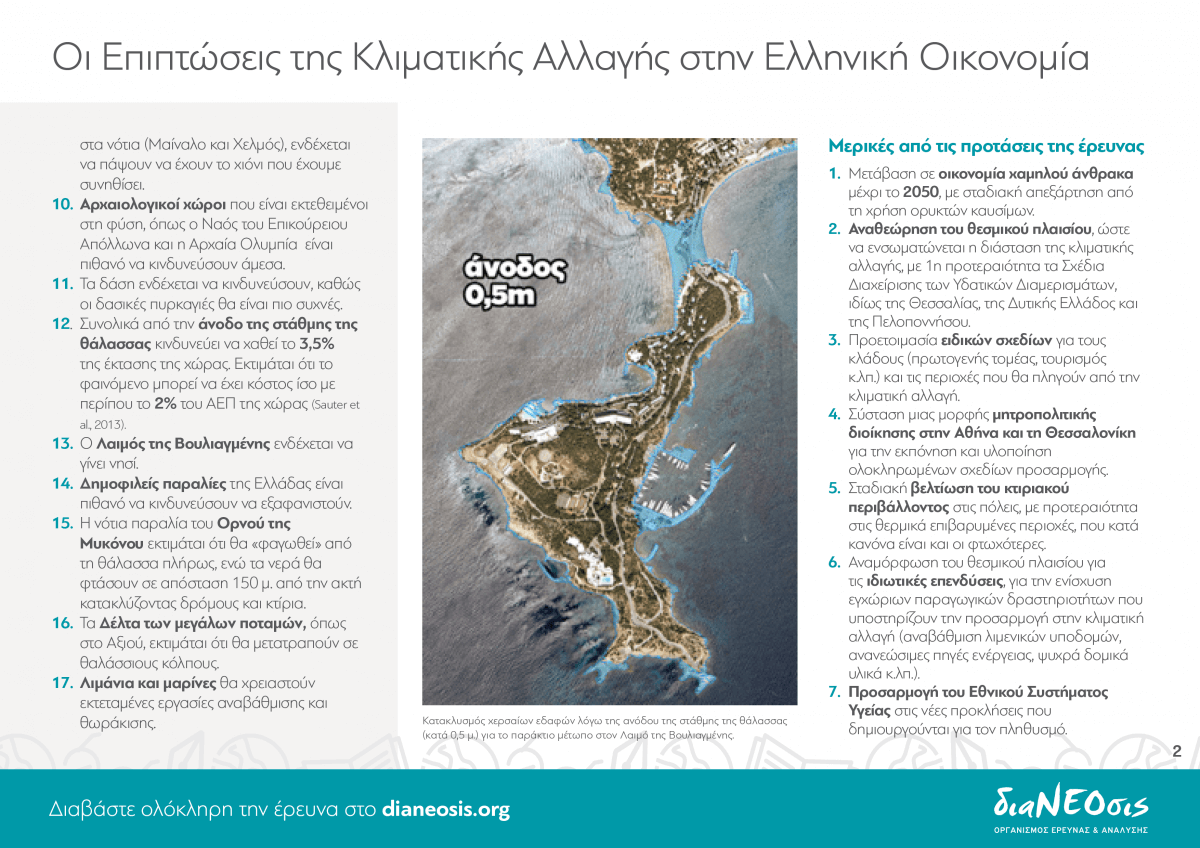 Κλιματική Αλλαγή Στην Ελλάδα | Dianeosis