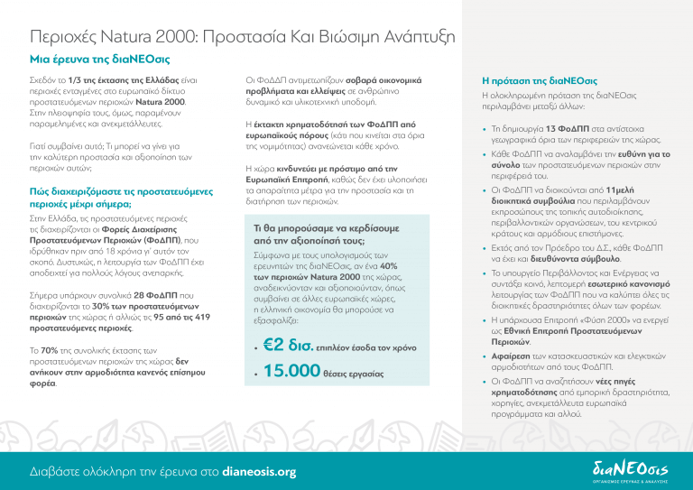 Προστατευόμενες Περιοχές Natura 2000: Μια Χαμένη Ευκαιρία - Dianeosis