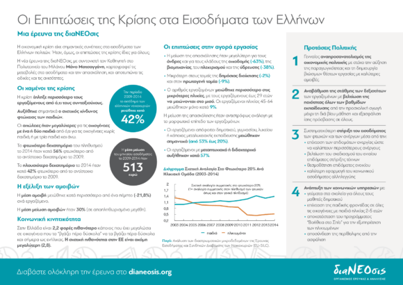 Τα Εισοδήματα Των Ελλήνων Και Η Κρίση - Dianeosis