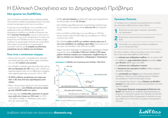 Το Δημογραφικό Πρόβλημα Της Ελλάδας - Dianeosis