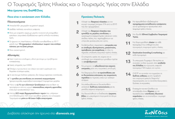 O Τουρισμός Τρίτης Ηλικίας Και Ο Τουρισμός Υγείας Στην Ελλάδα - Dianeosis