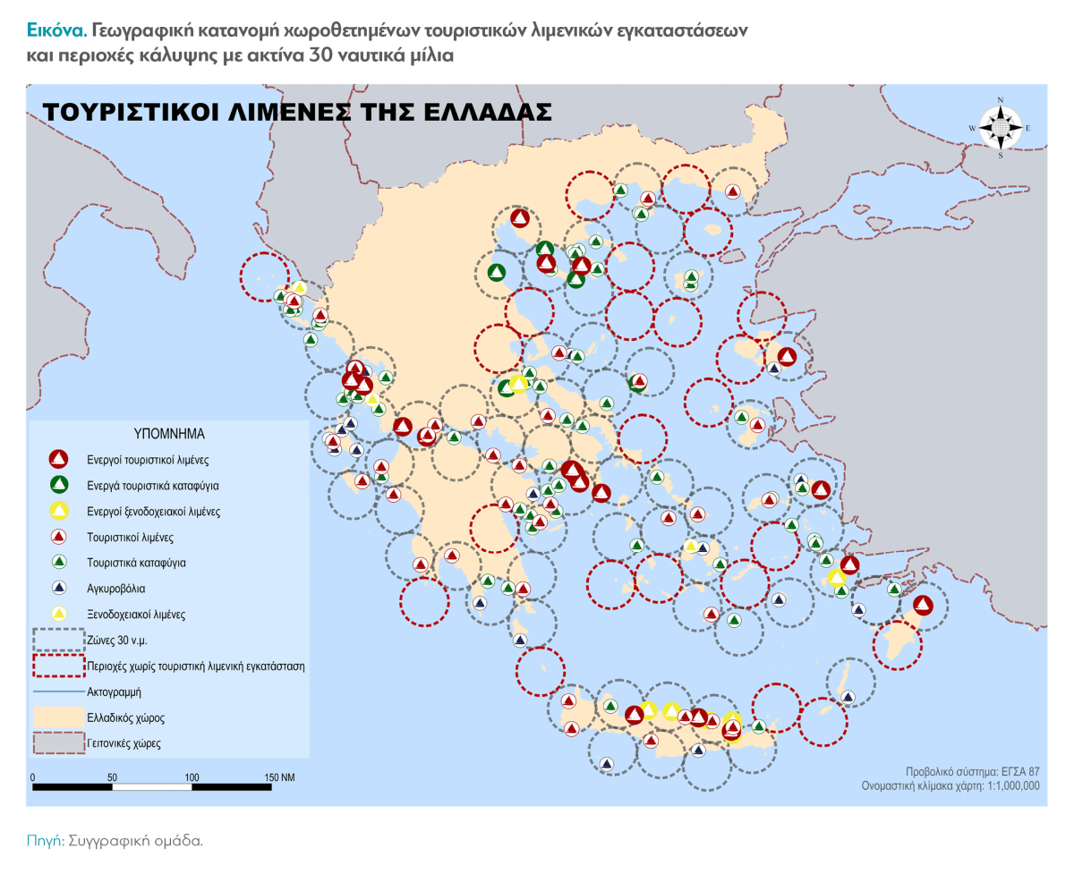 Μαρίνες & Τουριστικοί Λιμένες Στην Ελλάδα - Dianeosis